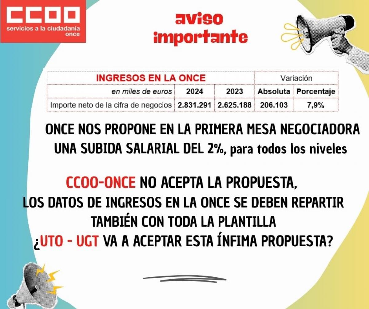 FSC-CCOO SSI ONCE